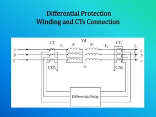 3 phase transformer protection | PPTX