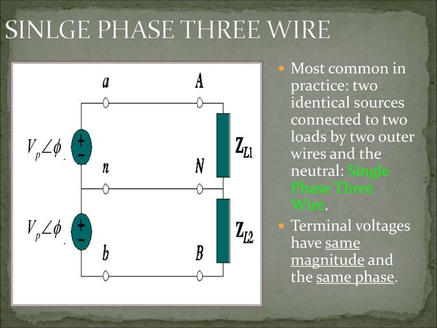 3phase unit 2.ppt