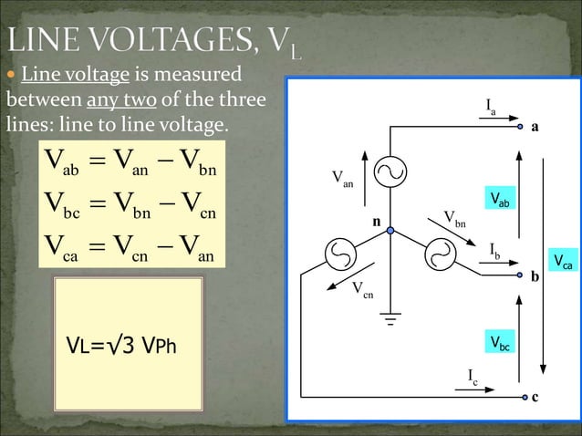 3phase unit 2.ppt