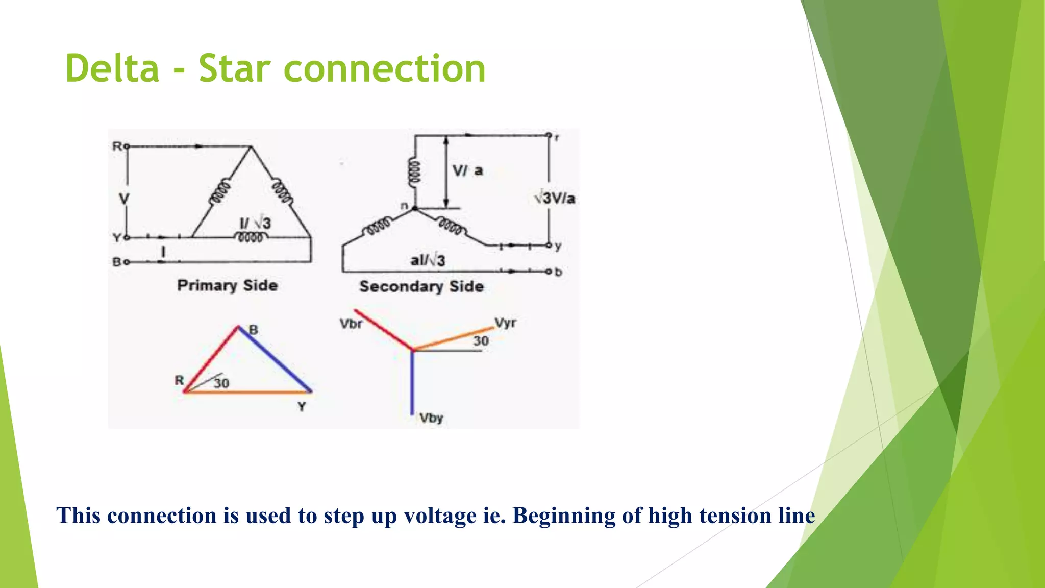 3 phase x'mer windings | PPTX