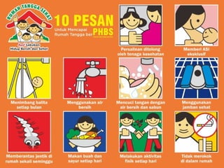 Ayo Perilaku Hidup Bersih dan Sehat.pptx