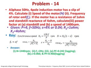 3 phase Induction Motor frequency of induced emf current and power ...