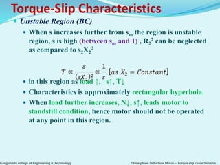 3 phase Induction Motor Torque-slip characteristics and Related ...
