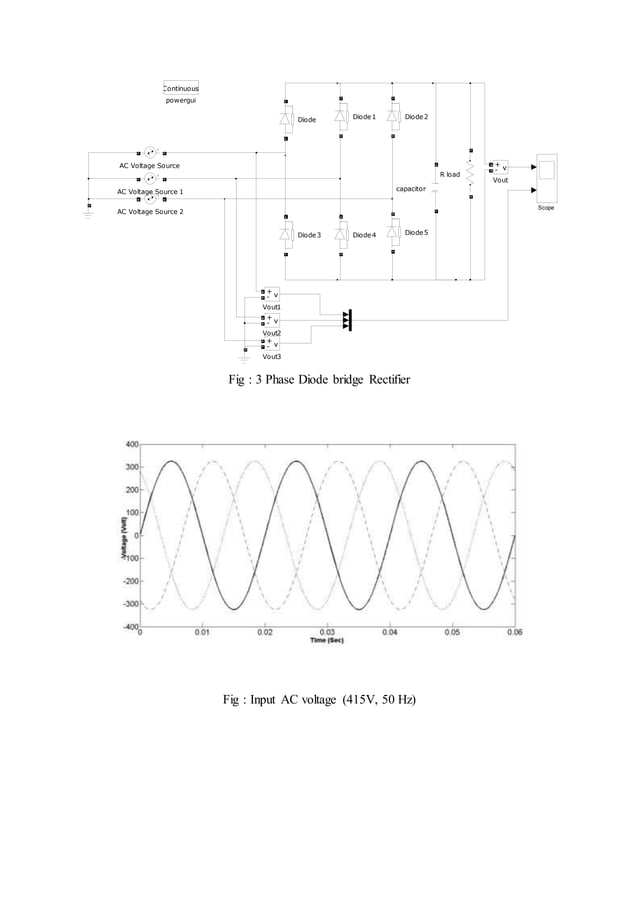 3 phase diode bridge rectifier | DOCX