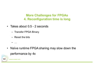Deploying Accelerators At Datacenter Scale Using Spark | PDF