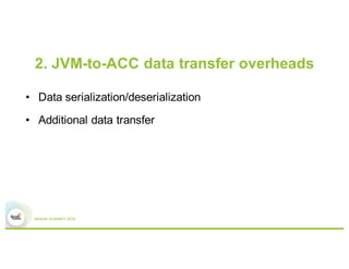 Deploying Accelerators At Datacenter Scale Using Spark | PDF