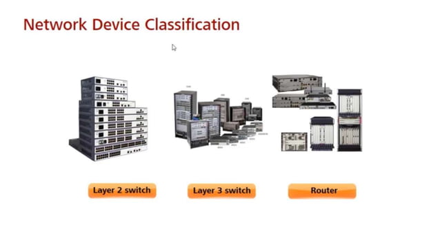 3 Physical network design | PPTX