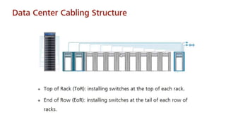 3 Physical network design | PPTX