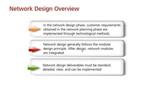 3 Physical network design | PPTX