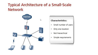 3 Physical network design | PPTX