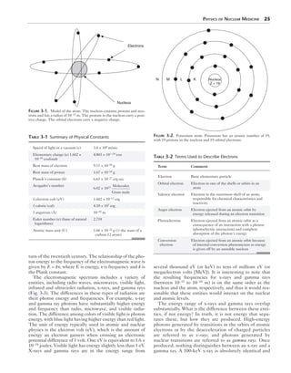 3 physics of nuclear medicine | PDF
