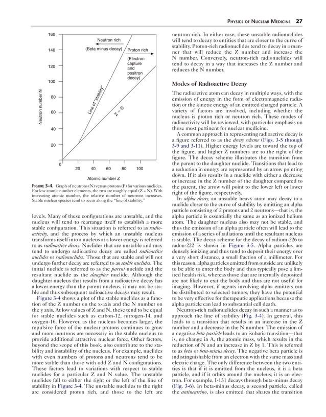 3 physics of nuclear medicine | PDF