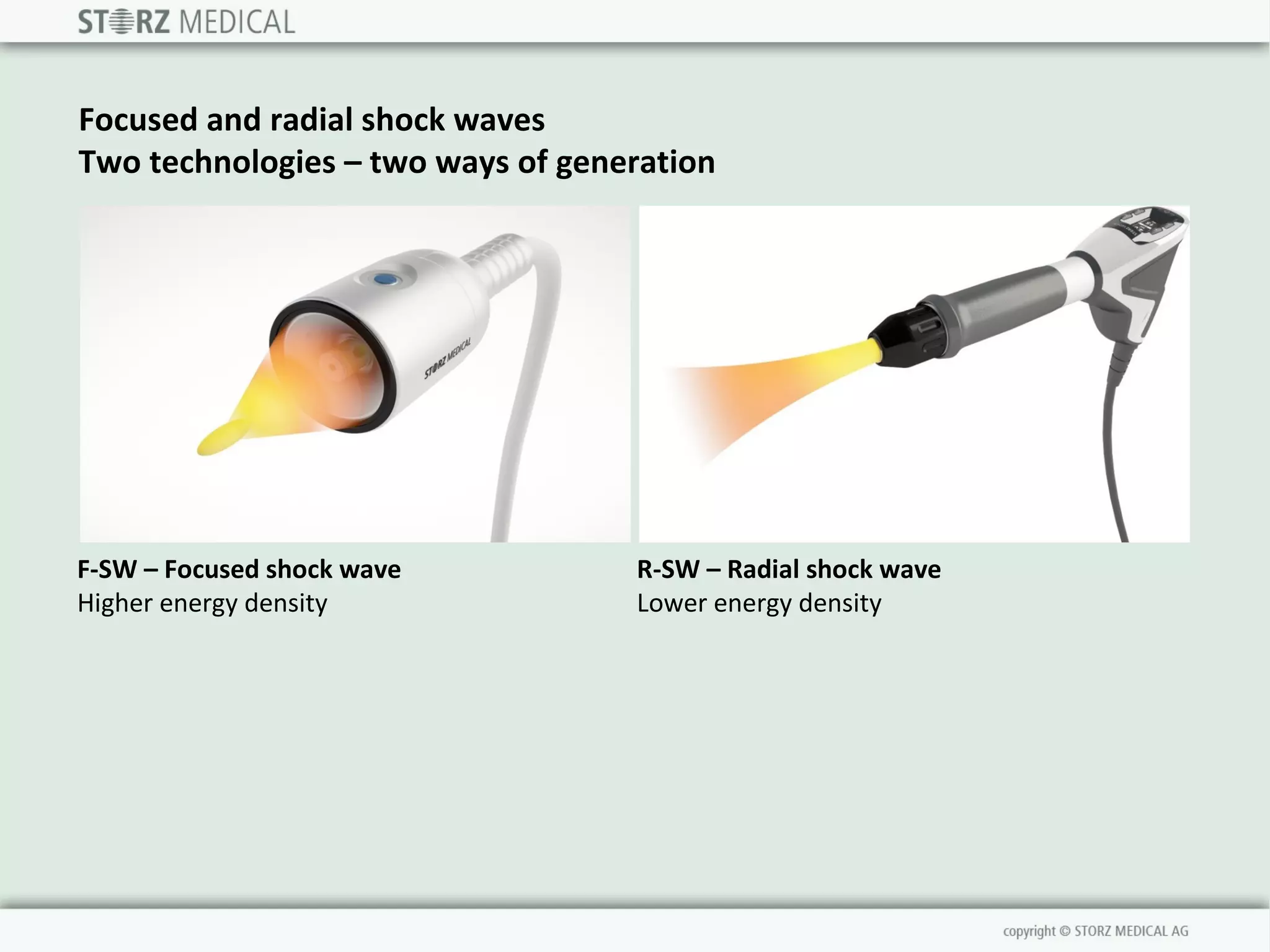 Physics of shock waves | PPT