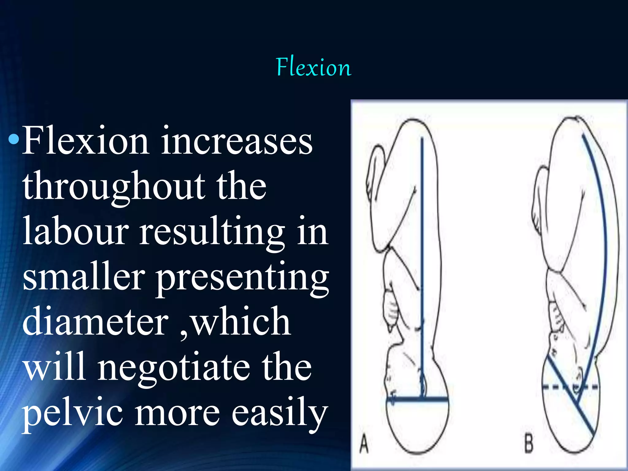 Physiology and Mangement of 2nd stage labour | PPTX
