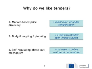 Tenders for renewables in the EU | PPT