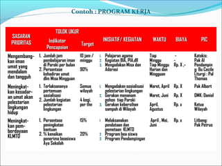 3 pilar liturgia kerigma-diakonia | PPT
