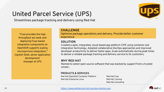 The Three Pillars of Agile Integration: Connector, Container & API ...