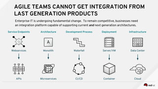The Three Pillars of Agile Integration: Connector, Container & API | PDF | Cloud Computing ...