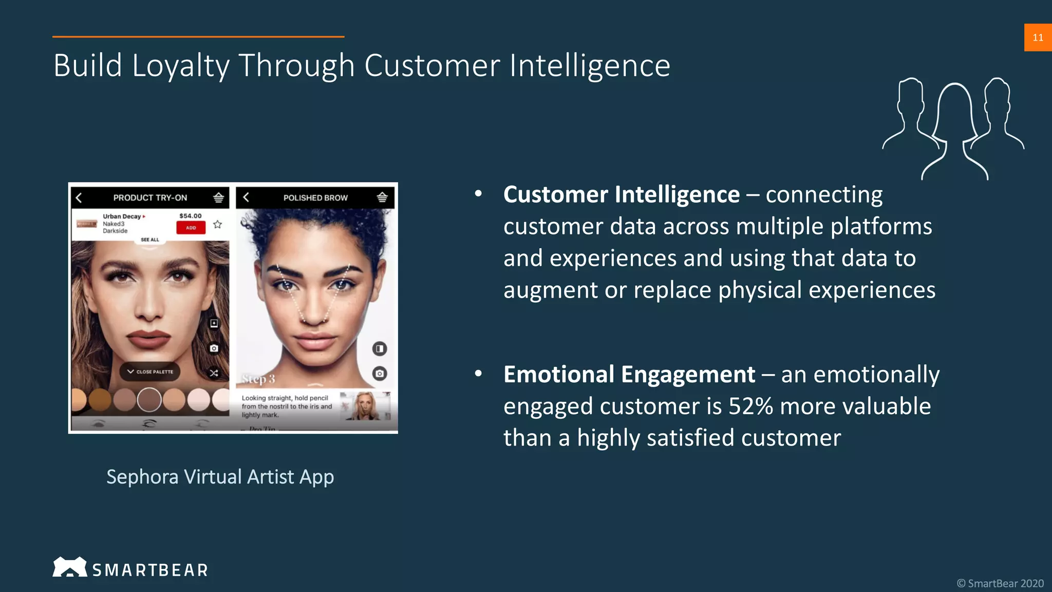 API & the 3 Pillars of Digital Transformation - apidays LIVE Paris 2020 ...