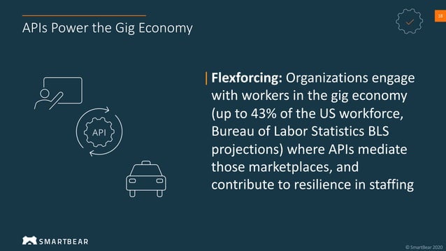 API & the 3 Pillars of Digital Transformation - apidays LIVE Paris 2020 ...