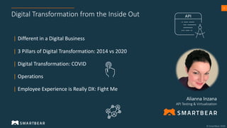 API & the 3 Pillars of Digital Transformation - apidays LIVE Paris 2020 ...