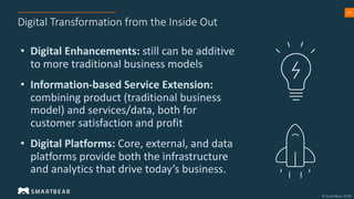 API & the 3 Pillars of Digital Transformation - apidays LIVE Paris 2020 | PPT