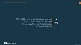 API & the 3 Pillars of Digital Transformation - apidays LIVE Paris 2020 ...