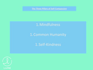 The Three Pillars Of Serious Self-Compassion | PPTX