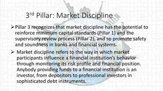 3 pillars of basel iii | PPTX