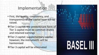 3 pillars of basel iii | PPTX