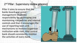 3 pillars of basel iii | PPTX