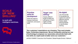 3 Pillars Reworking the Revolution | PPT