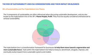 3Pillars sustainability devdelopment.pptx
