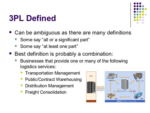 3pl