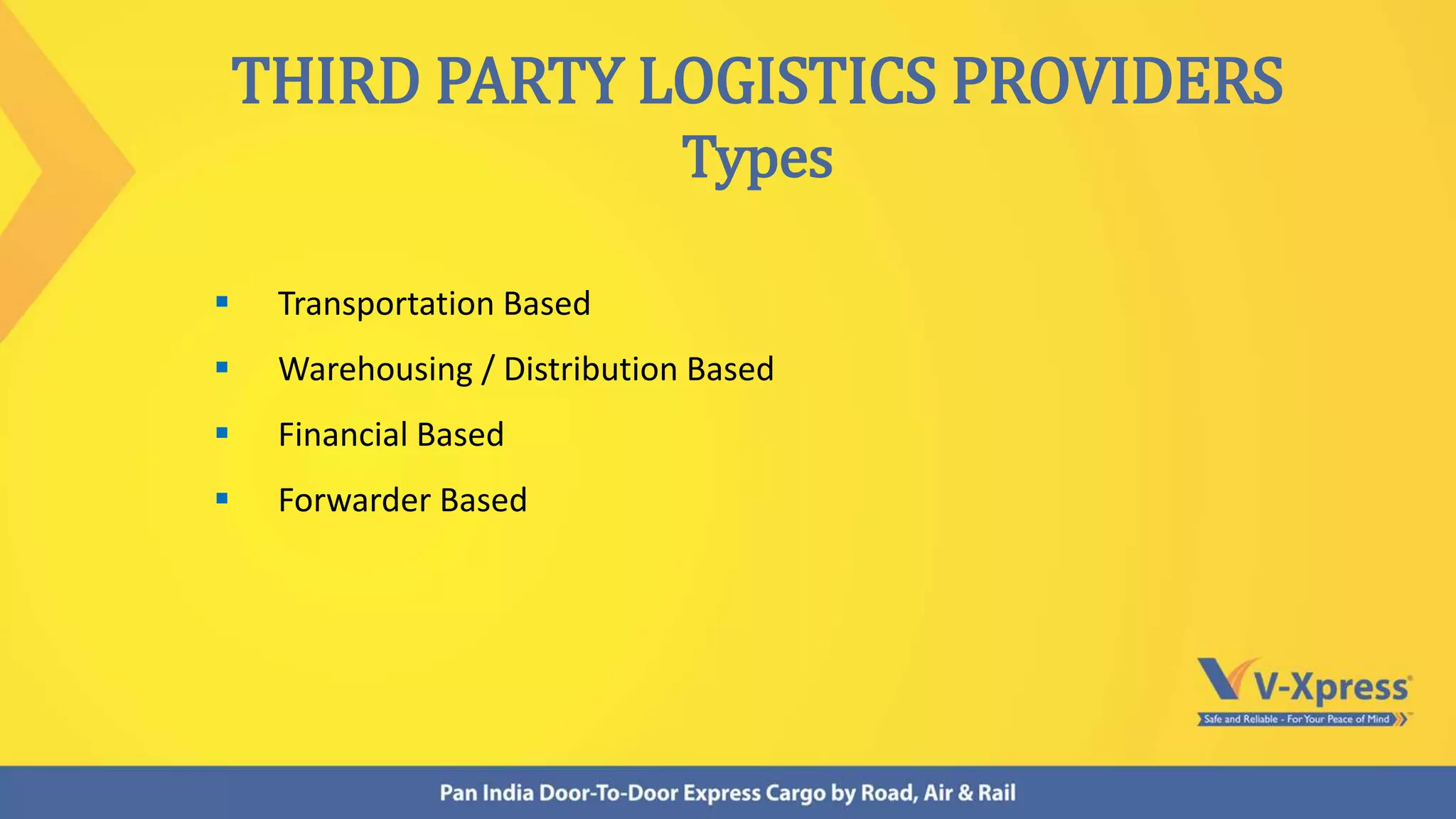 Thrid Party Logistics | PPTX