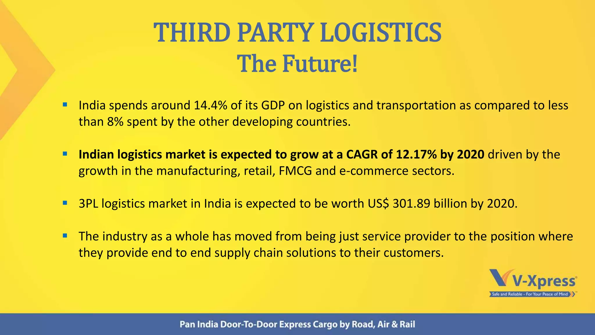 Thrid Party Logistics | PPTX