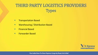 Thrid Party Logistics | PPT