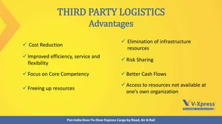 Thrid Party Logistics | PPT