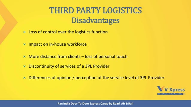 Thrid Party Logistics | PPT