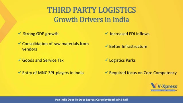 Thrid Party Logistics | PPT