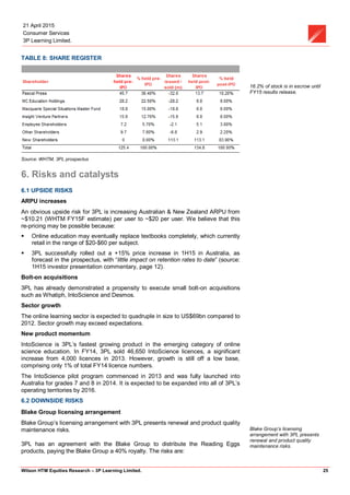 3PL - equity research - initiation report | PDF