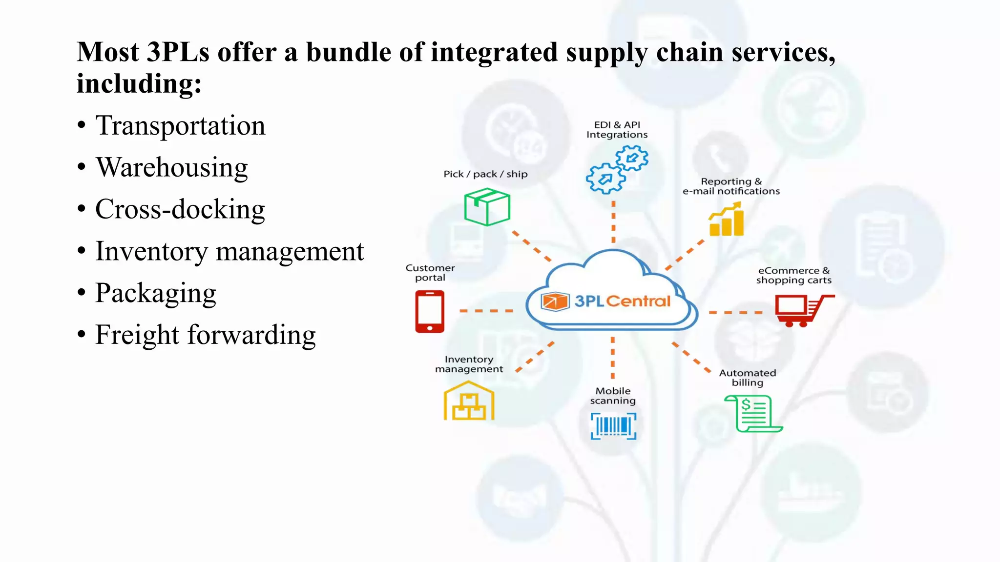 Third party Logistics | PPTX