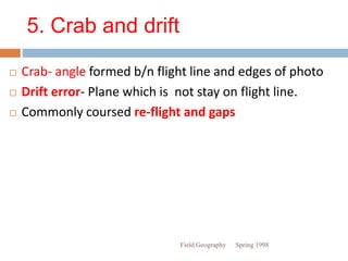 3, PLANNING.ppt