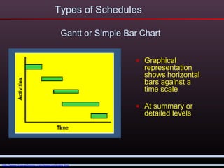 3 planning and scheduling | PPT