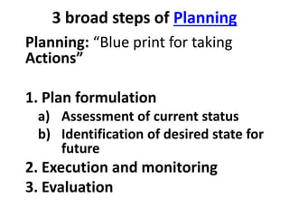 3 Planning Cycle_SKS_Session III.pptx