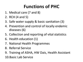 3 Planning Cycle_SKS_Session III.pptx