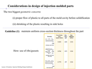 Plastic injection moulding process and materials.ppt