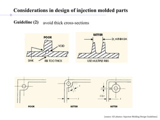 Plastic injection moulding process and materials.ppt