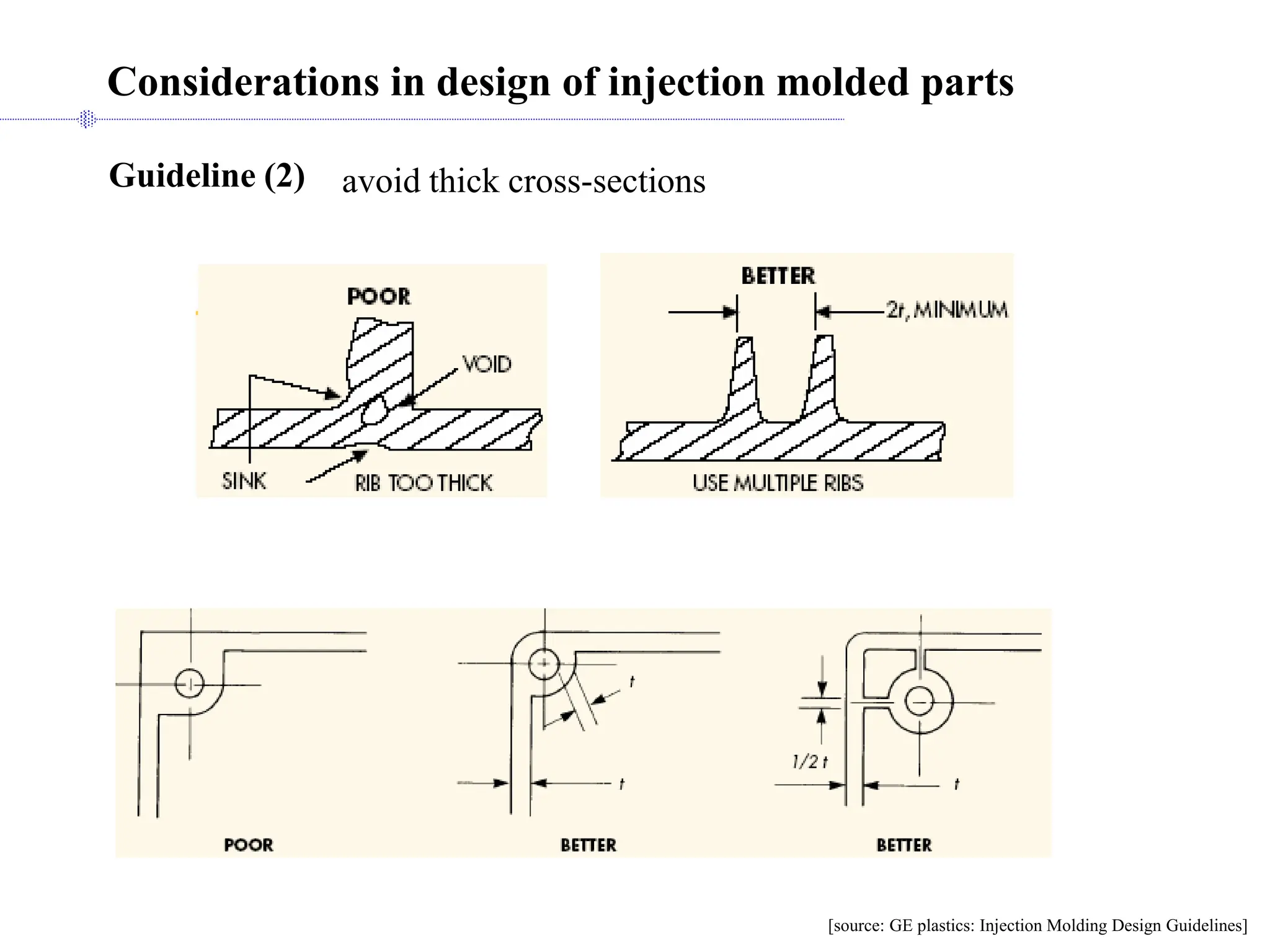 Injection moulding process, tools and equipment | PPT