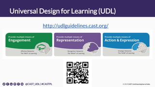 Bringing Equity and Inclusion to Remote Learning with UDL | PPTX ...
